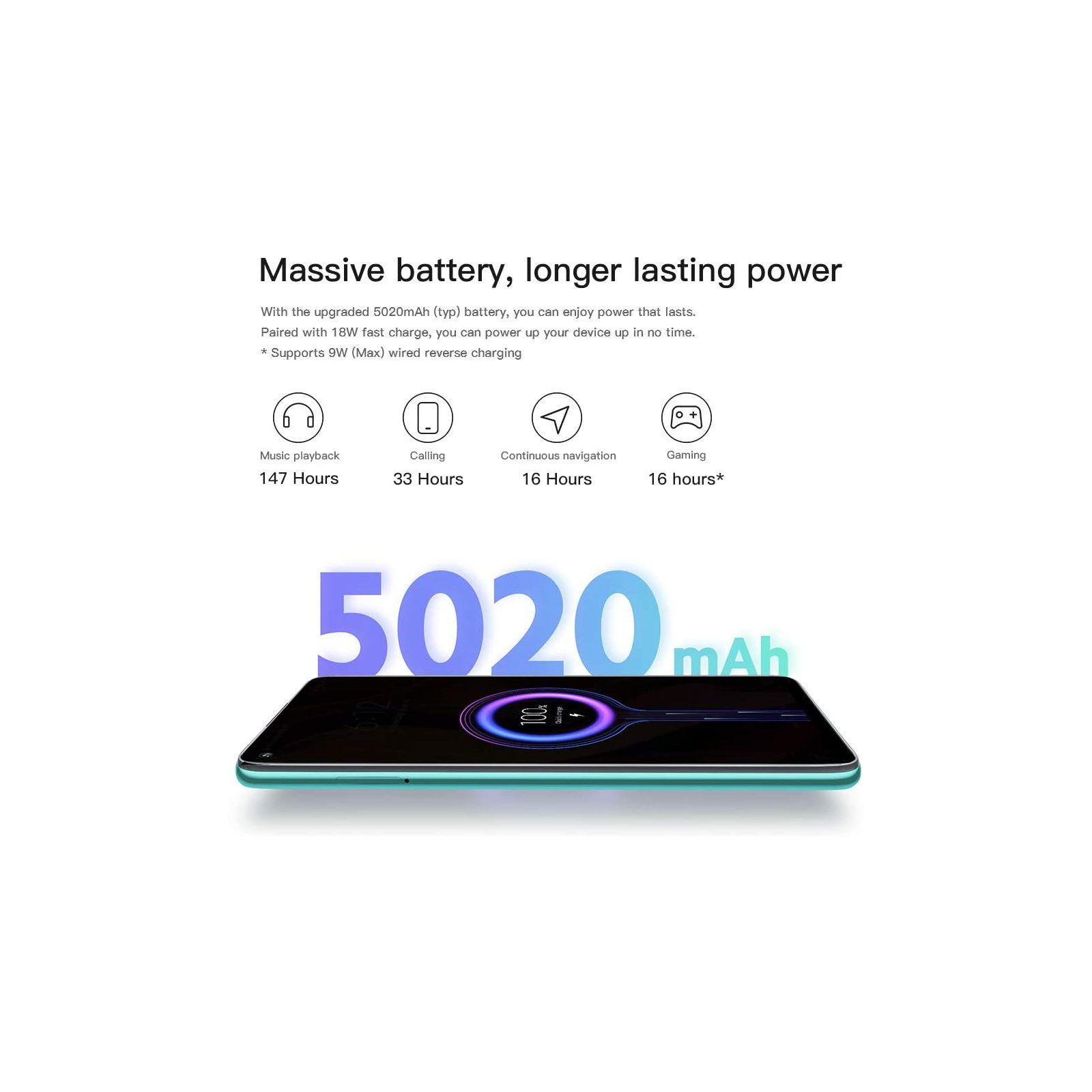 Smartphone Xiaomi Redmi Note 9 Dual Sim 4gb Ram 128gb Verde